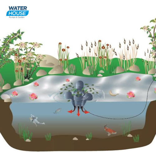 floating pond leaf skimmer with pump 1 review in stock regular price r 3464 . 00 r 0 . 00