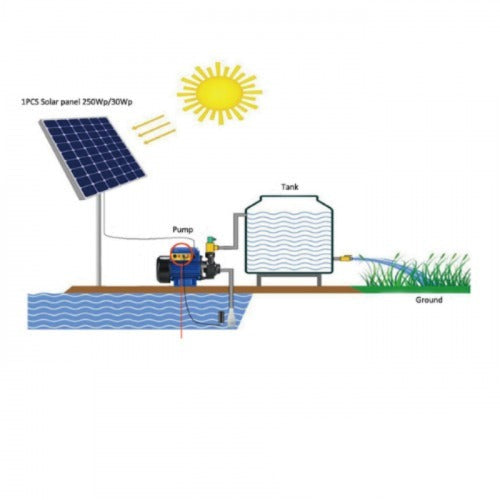 12V DC SOLAR BOOSTER PUMP– Waterhouse
